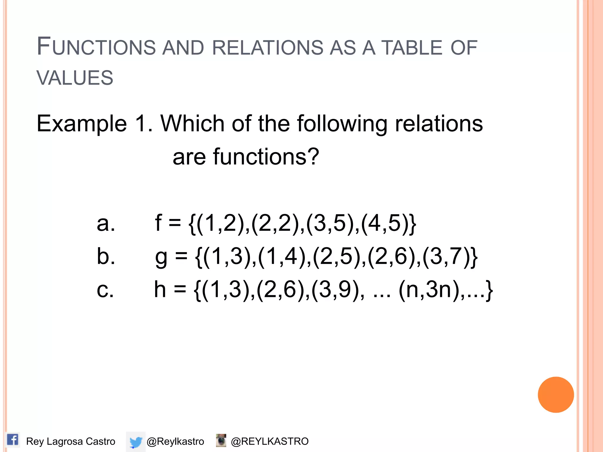 Lesson 1 function as model | PPTX