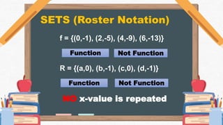 LESSON 1 FUNCTIONS.pptx