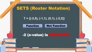 LESSON 1 FUNCTIONS.pptx
