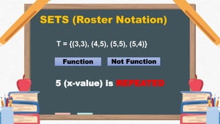 LESSON 1 FUNCTIONS.pptx