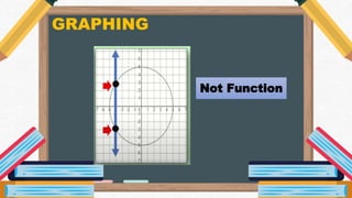 LESSON 1 FUNCTIONS.pptx