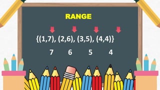 LESSON 1 FUNCTIONS.pptx