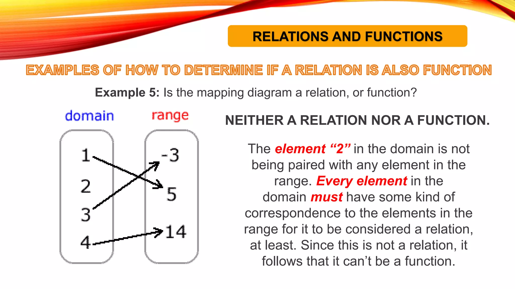 Lesson 1 functions as models | PPTX