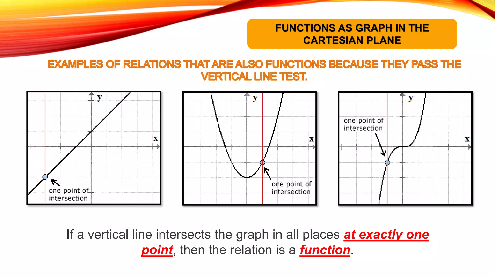 Lesson 1 functions as models | PPTX