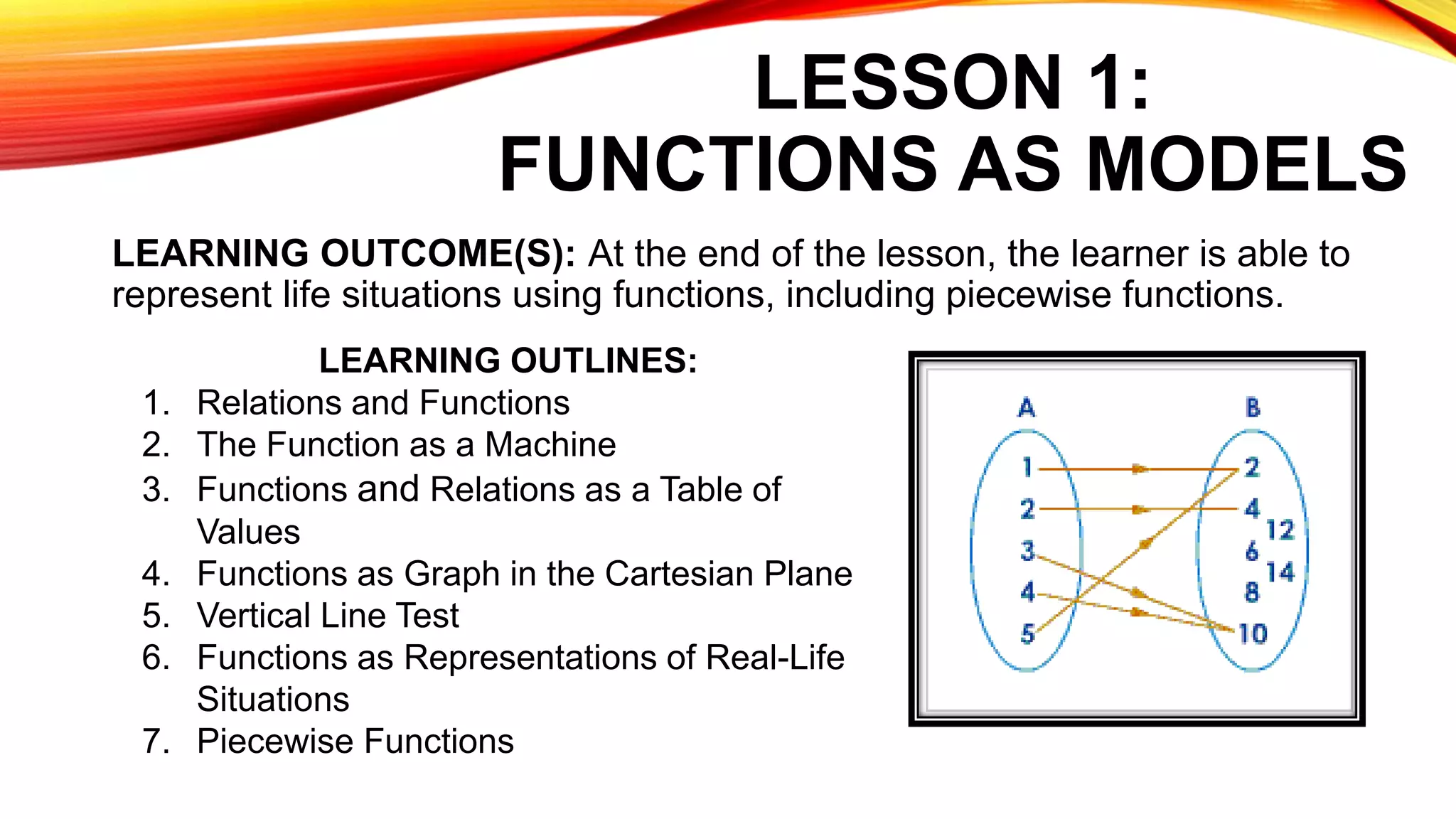 Lesson 1 functions as models | PPTX
