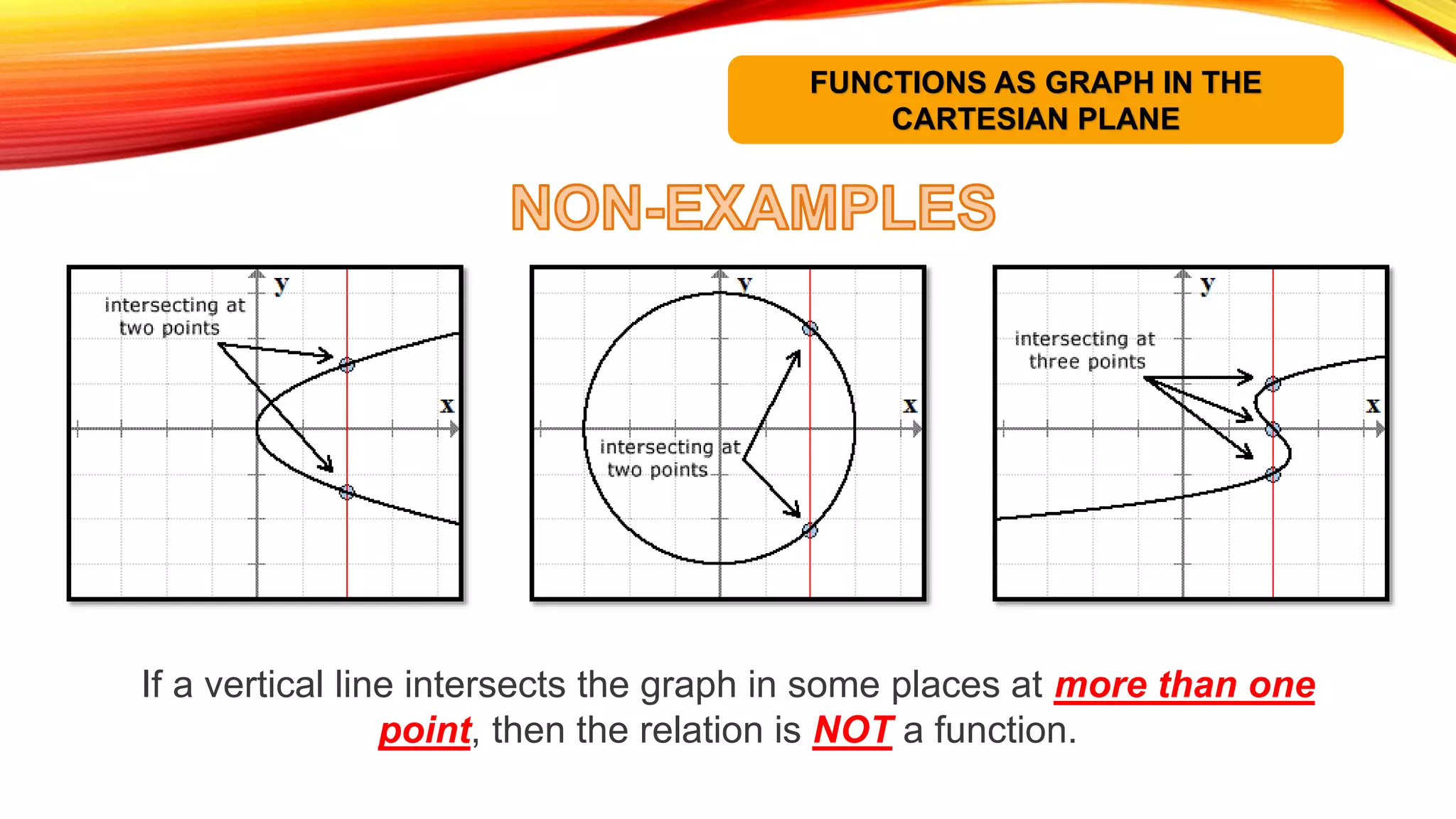 Lesson 1 functions as models | PPTX