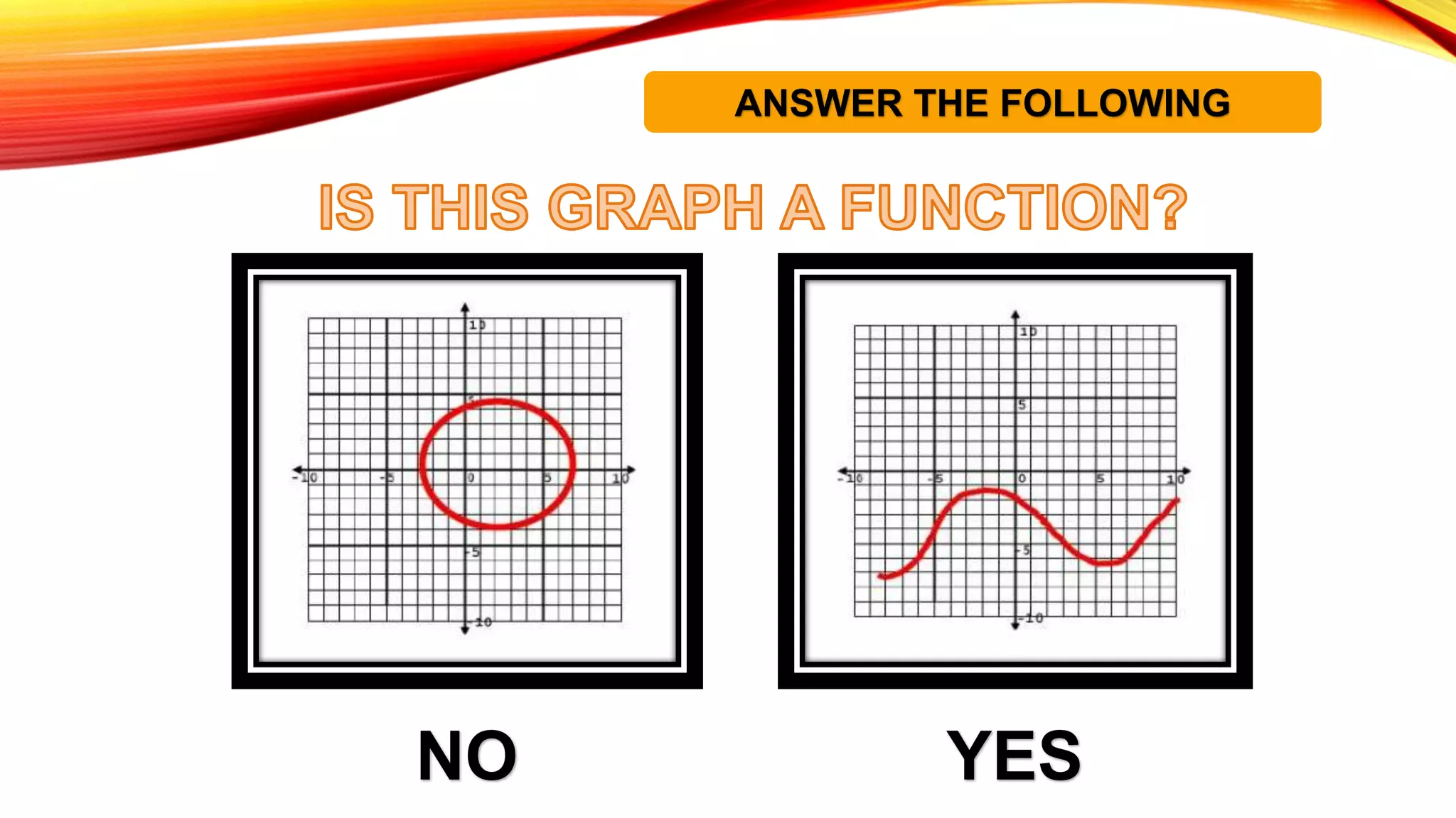 Lesson 1 functions as models | PPTX