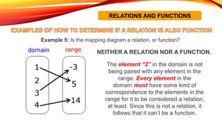 Lesson 1 functions as models | PPTX