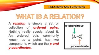 Lesson 1 functions as models | PPTX