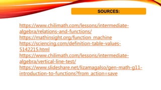 Lesson 1 functions as models | PPTX
