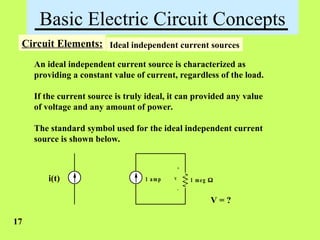 Lesson 1 Fundamentalsvbmzlbv vnsllbv.ppt
