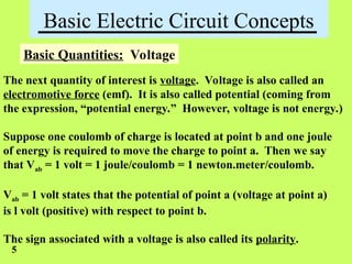 Lesson 1 Fundamentalsvbmzlbv vnsllbv.ppt