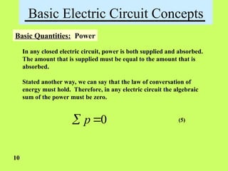 BASIC ELECTRICAL Lesson 1 Fundamentals.ppt