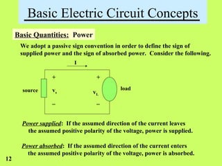 BASIC ELECTRICAL Lesson 1 Fundamentals.ppt