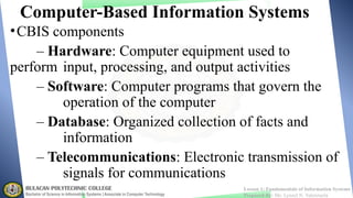 Lesson 1 Fundamentals of Information System.pptx