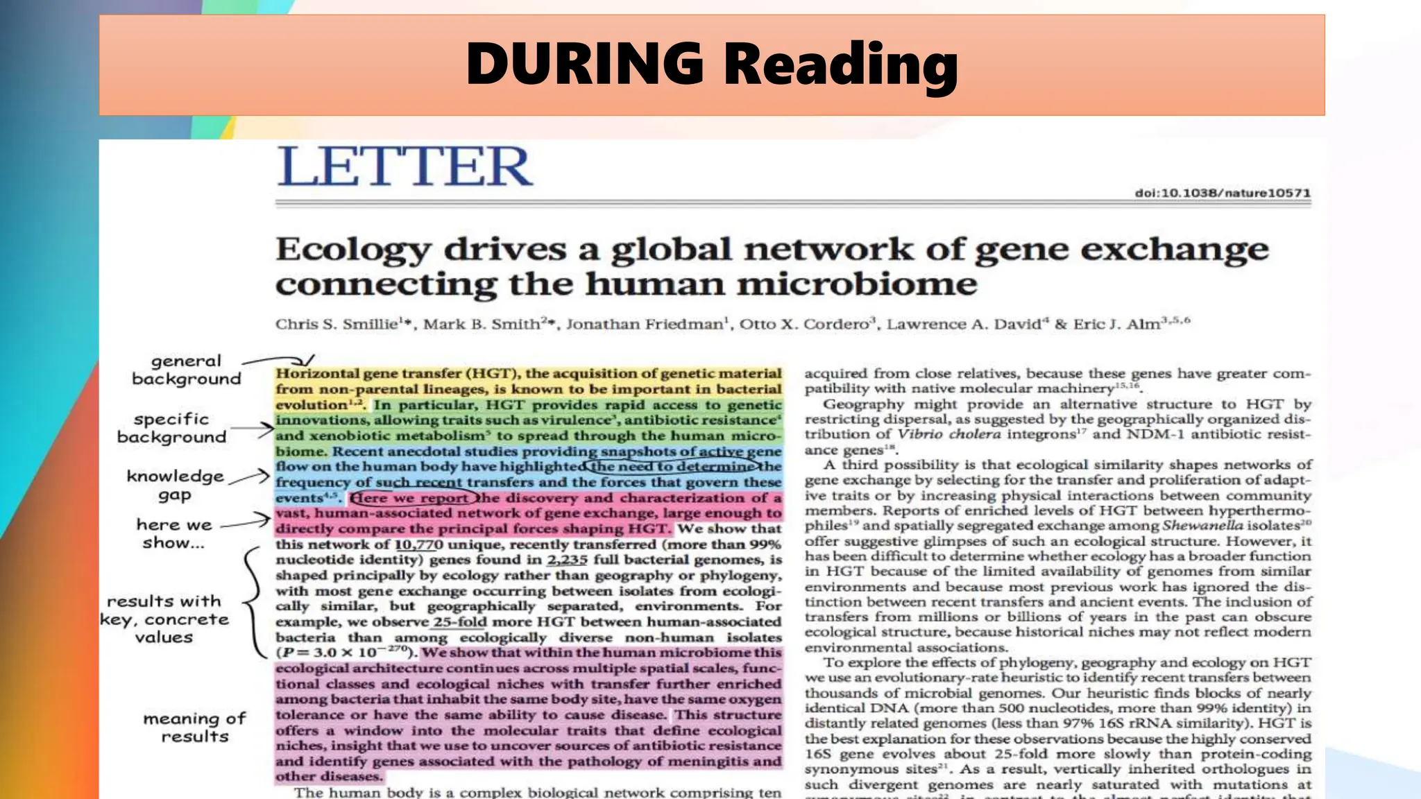 Fundamentals of Reading Academic Texts.pptx