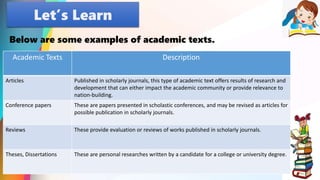 Fundamentals of Reading Academic Texts.pptx