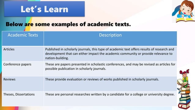 Fundamentals of Reading Academic Texts.pptx
