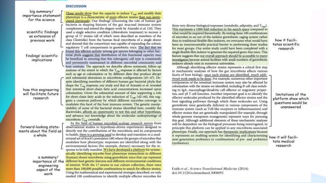 Fundamentals of Reading Academic Texts.pptx