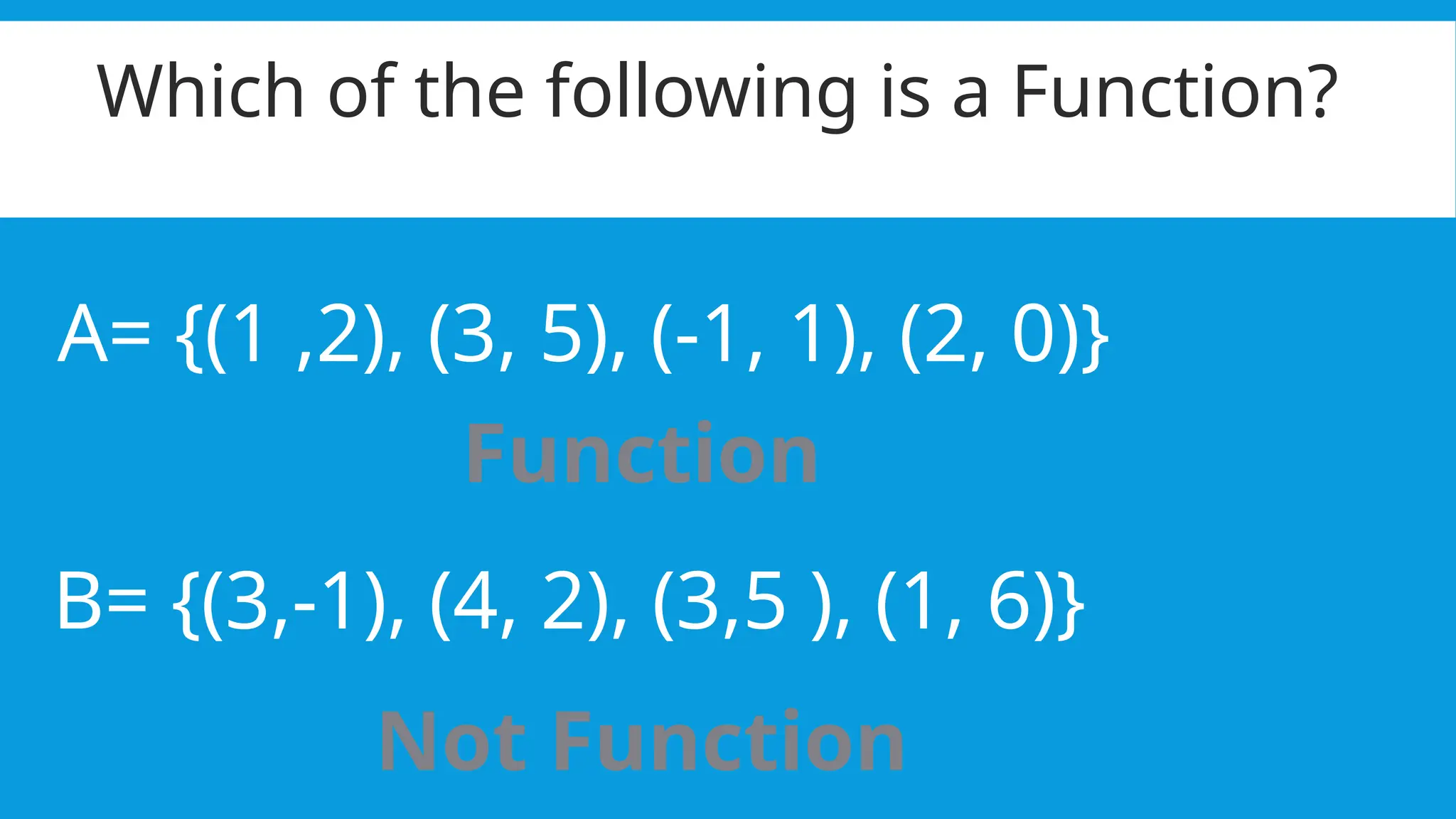 Lesson 1 Funtions on mathematics 11.pptx