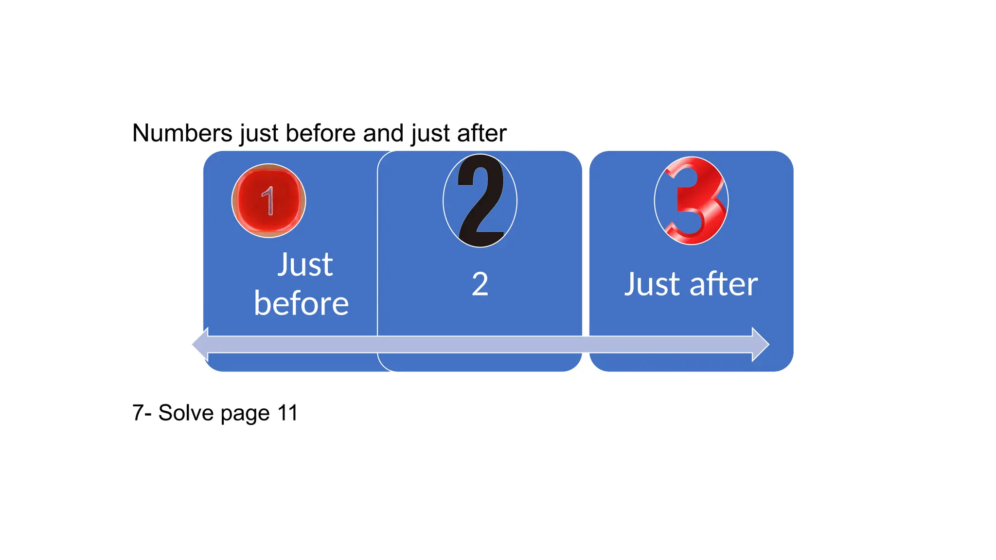 lesson 1 g1 math. numbers up to 10 count and write numbers below | PPT