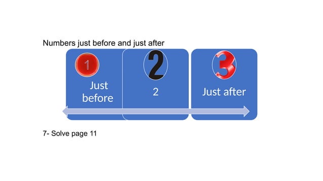 lesson 1 g1 math. numbers up to 10 count and write numbers below | PPTX