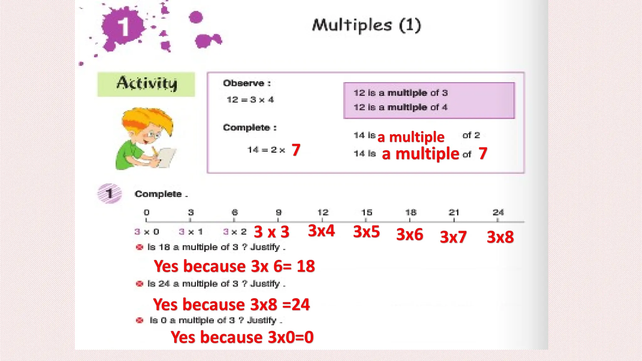 Lesson 1 g4 math.pptx grade 4 revise multiplication | PPTX