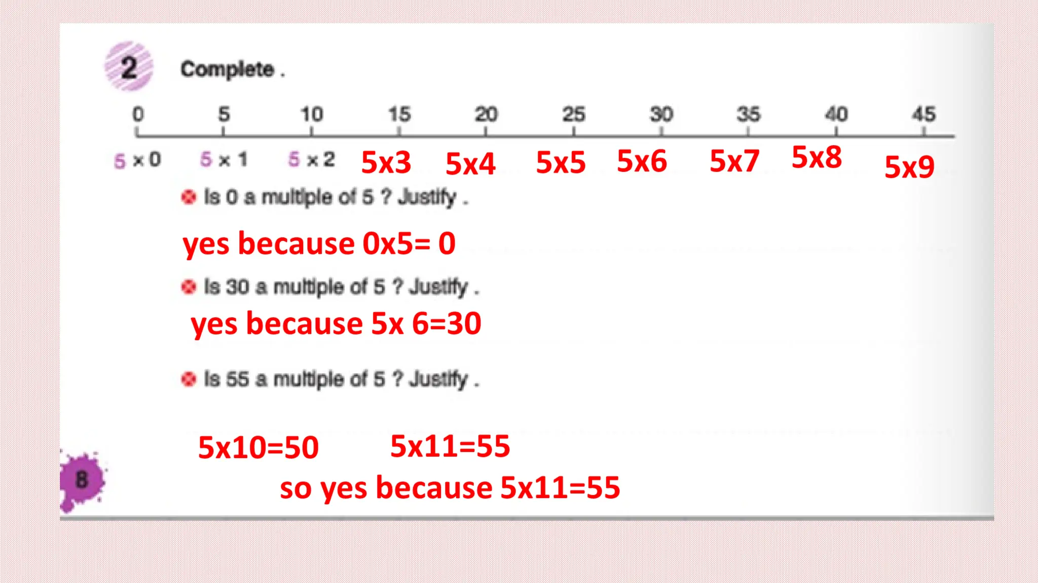 Lesson 1 g4 math.pptx grade 4 revise multiplication | PPTX