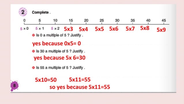 Lesson 1 g4 math.pptx grade 4 revise multiplication | PPTX