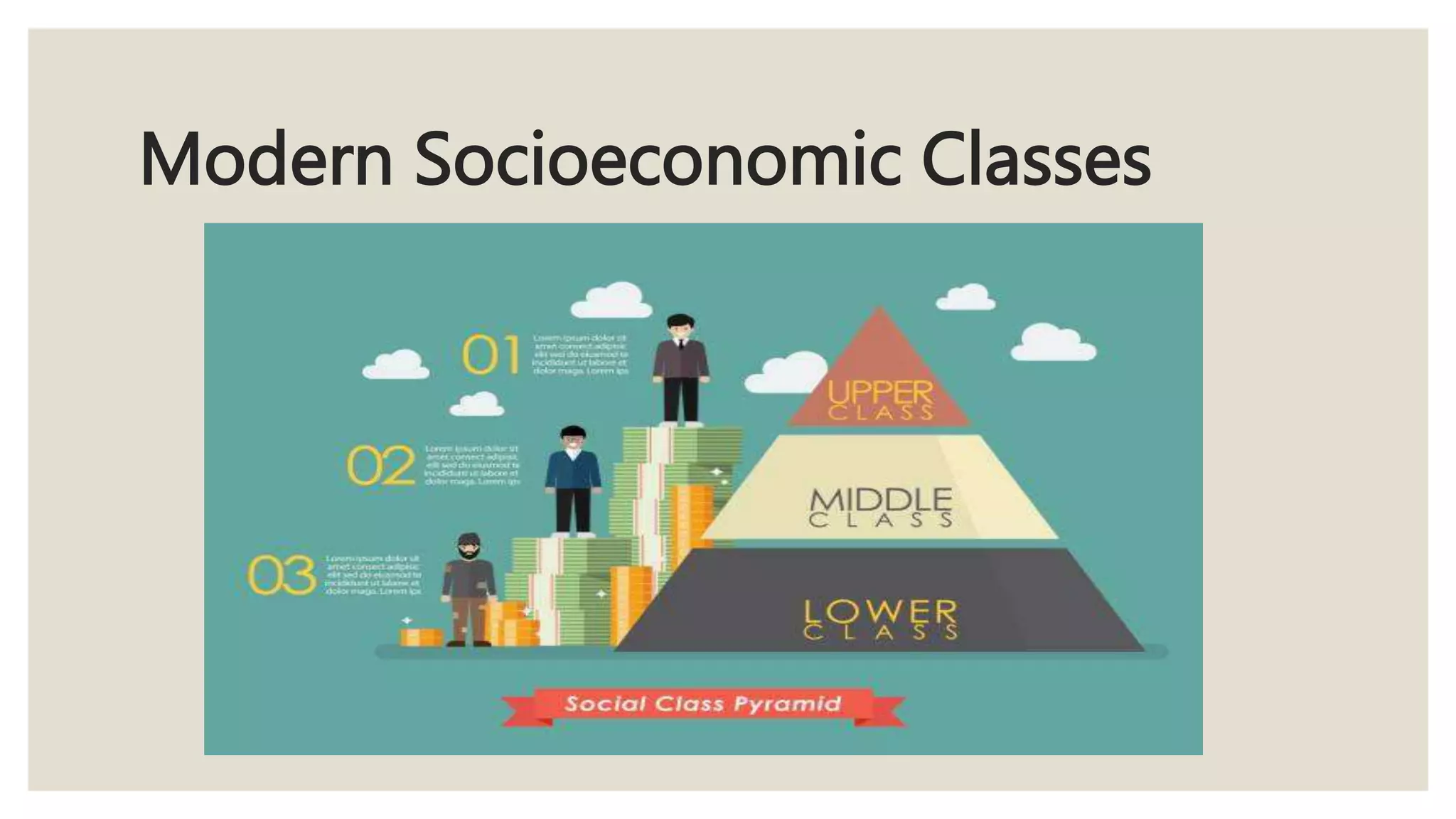 Lesson 1 – gender, ethnicity,religion | PPTX