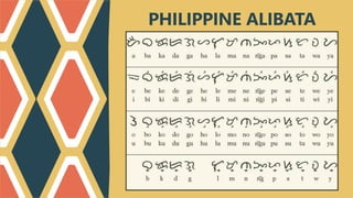 Lesson 1 (Geographic, Linguistic and Ethnic Dimensions of Philippine).pdf