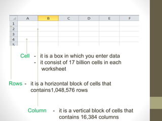 Lesson 1 Getting to Know Excel.pptx