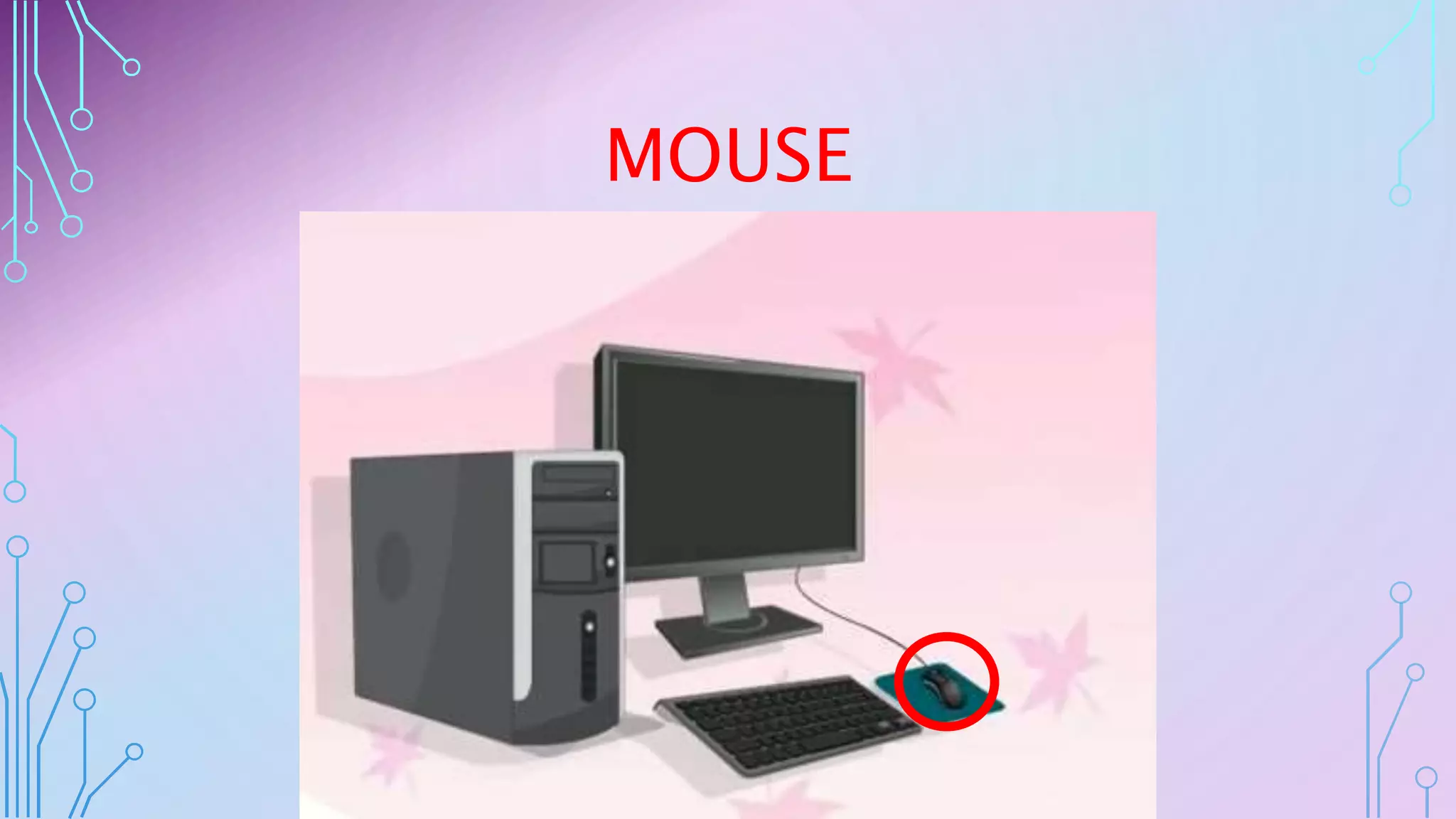 Computer Parts Lesson 1 | PPTX