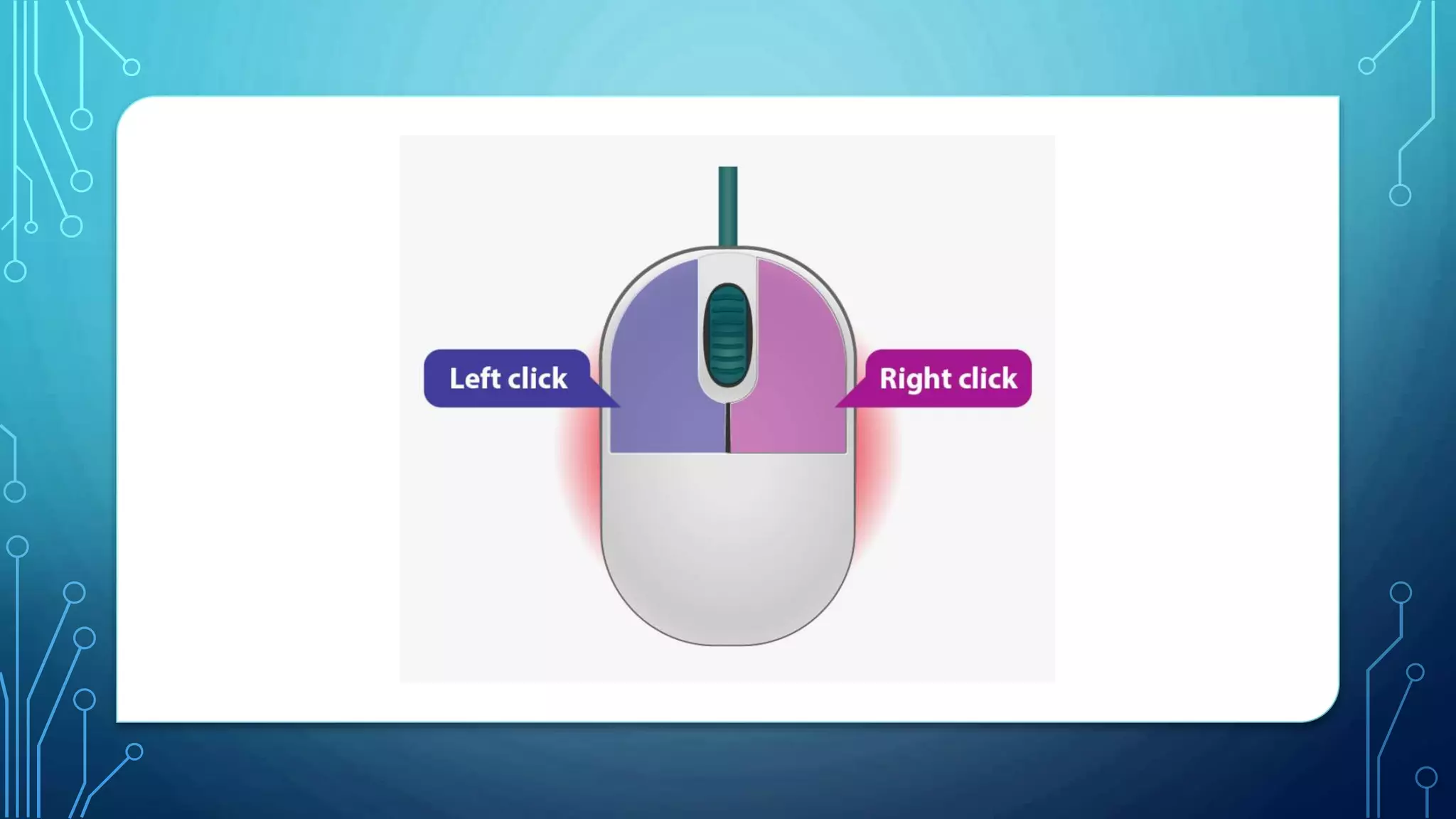 Computer Parts Lesson 1 | PPTX