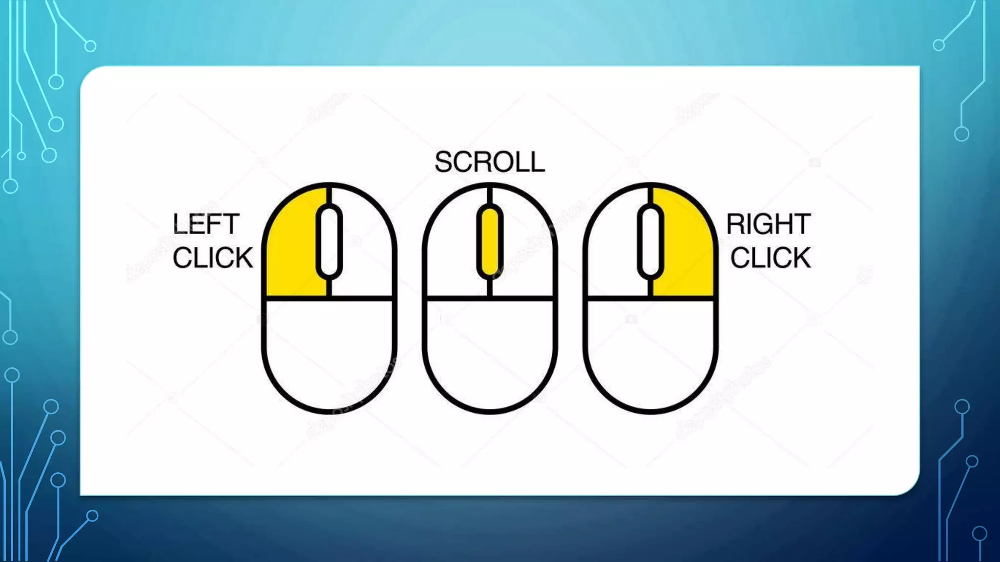 Computer Parts Lesson 1 | PPTX