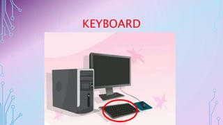 Computer Parts Lesson 1 | PPTX