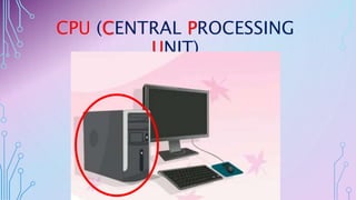 Computer Parts Lesson 1 | PPTX