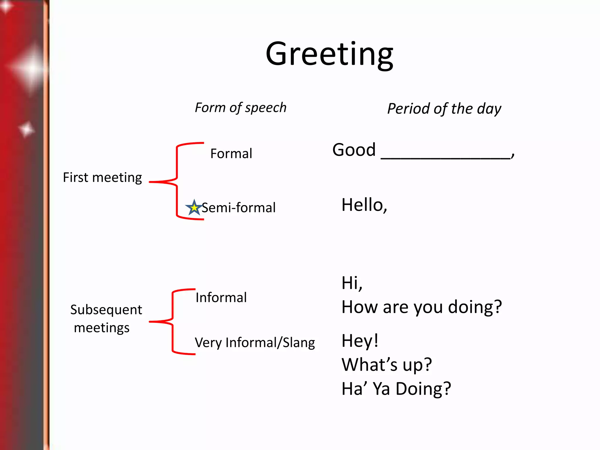 Lesson 1 greetings_and_introductions | PPTX