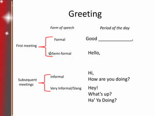 Lesson1 Greetings and Introductions | PPTX