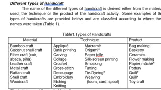 lesson 1 handicrafts( crafts and art) .pptx