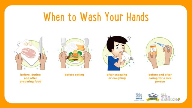 Lesson 1_Handwashing.pdf