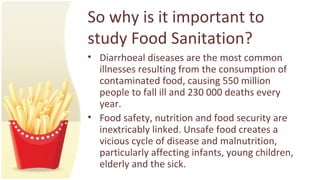 Lesson 1 Introduction to Food Safety | PPT