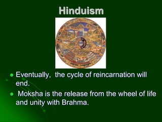 Reincarnation Cycle Hinduism