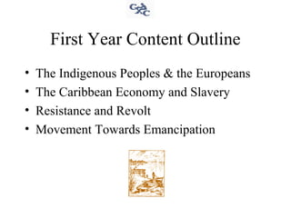 Lesson 1 history | PPT