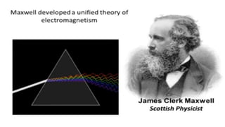Lesson 1 History of electromagnetic waves theory.pptx