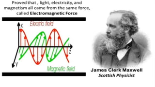 Lesson 1 History of electromagnetic waves theory.pptx