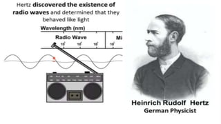 Lesson 1 History of electromagnetic waves theory.pptx