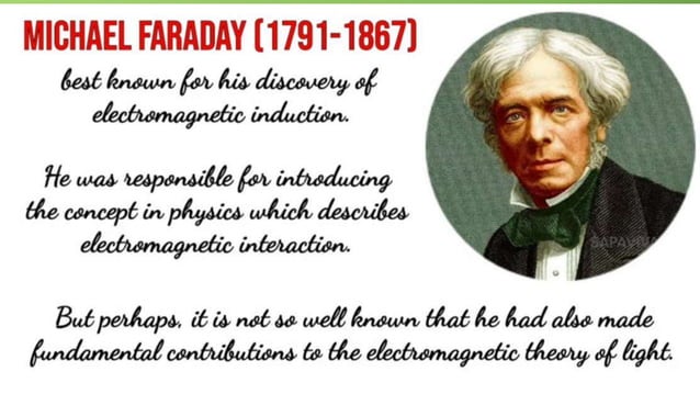 Lesson 1 History of electromagnetic waves theory.pptx | Physics | Science