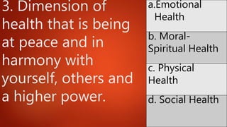 Health Education 7 1st Quarter Lesson 1 holistic health | PPTX