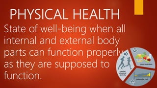 Health Education 7 1st Quarter Lesson 1 holistic health | PPTX
